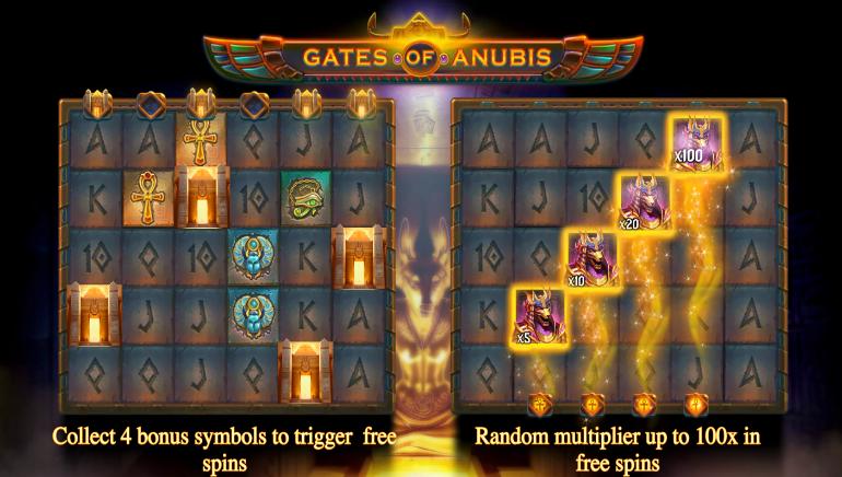 Die am meisten empfohlenen Casinos mit Spielen von Popiplay - Software ...